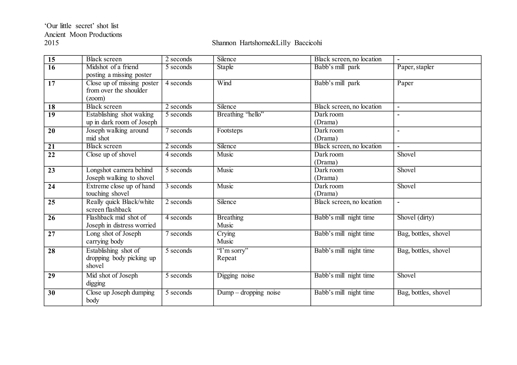 Shot list.... | DOCX