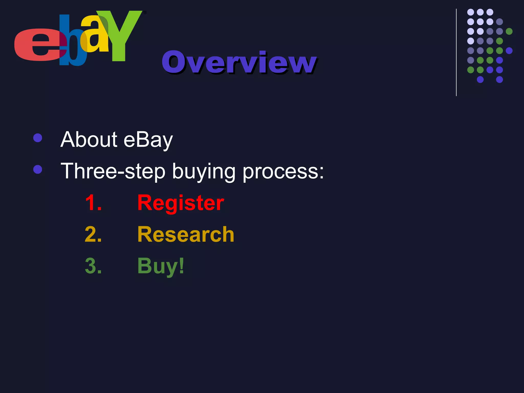 eBay Presentation | PPT