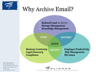 E Pliance Presentation.V1