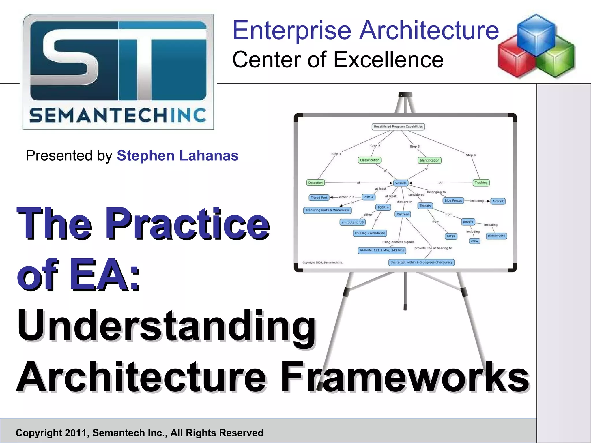 Enterprise Architecture Frameworks | PPT