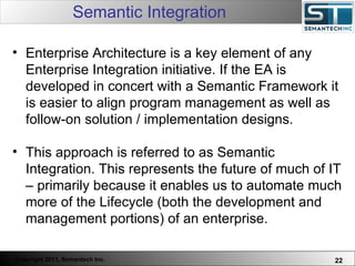 Enterprise Architecture Frameworks | PPT