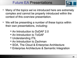 Enterprise Architecture Frameworks | PPT