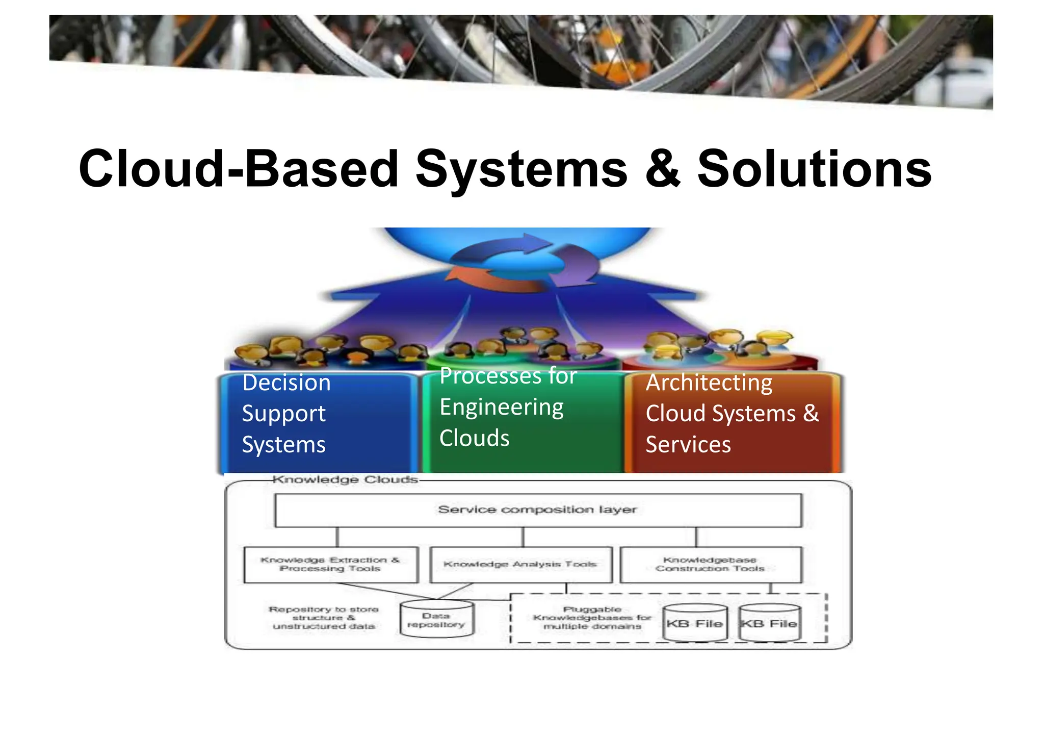 Making Software and Software Engineering visible | PPTX | Operating ...