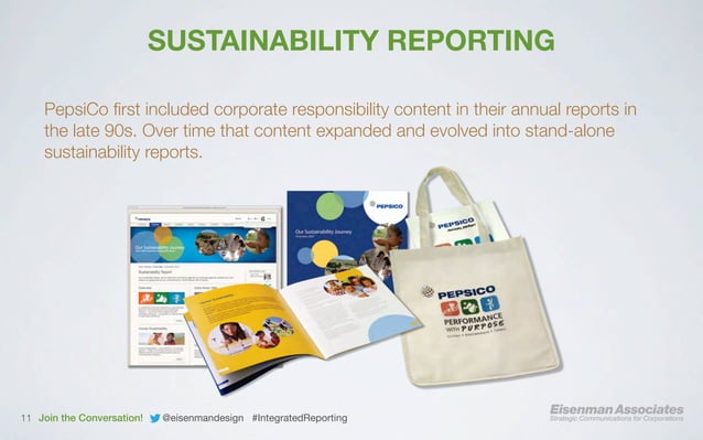 Introduction to Integrated Reporting for IRO's Dec 2013 | PPT