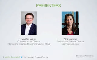 Introduction to Integrated Reporting for IRO's Dec 2013 | PPT