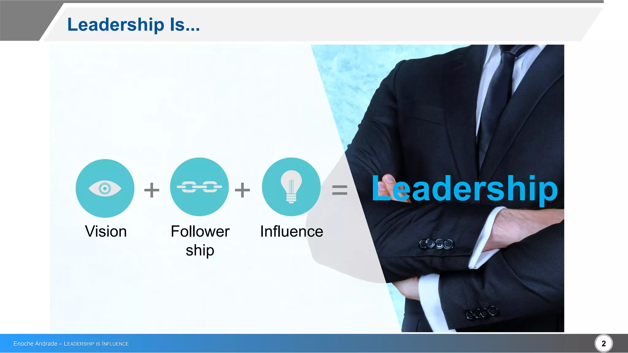 10 Essential Qualities of Strategic Leaders | PPT