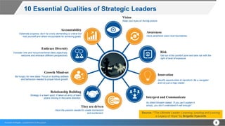 10 Essential Qualities of Strategic Leaders | PDF