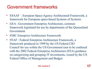EA-Lecture 3 EA Methods and Frameworks.ppt