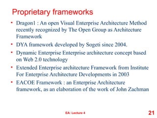 EA-Lecture 3 EA Methods and Frameworks.ppt