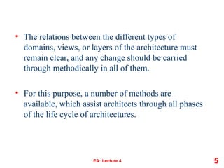 EA-Lecture 3 EA Methods and Frameworks.ppt