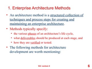EA-Lecture 3 EA Methods and Frameworks.ppt