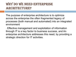 Introduction to Enterprise Architecture | PPTX