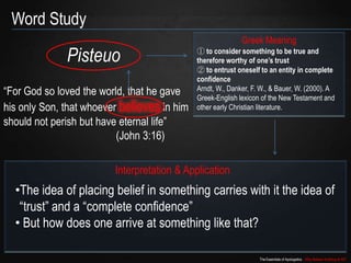 The Essentials of Apologetics - Why Believe Anything At All? | PPTX