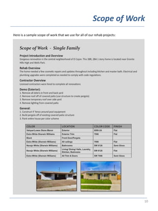 Business Credibility Packet | PDF