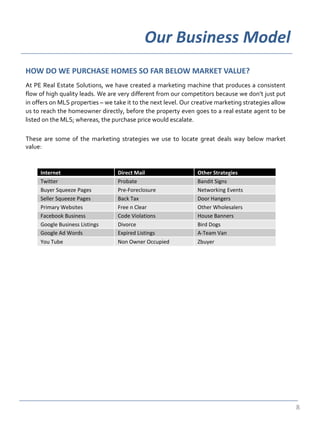 Business Credibility Packet | PDF