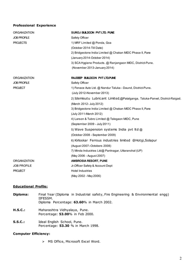 Resume Rahul S.Zende | DOCX
