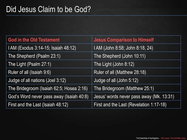 The Essentials of Apologetics - Why Jesus (Part 3)? | PPT