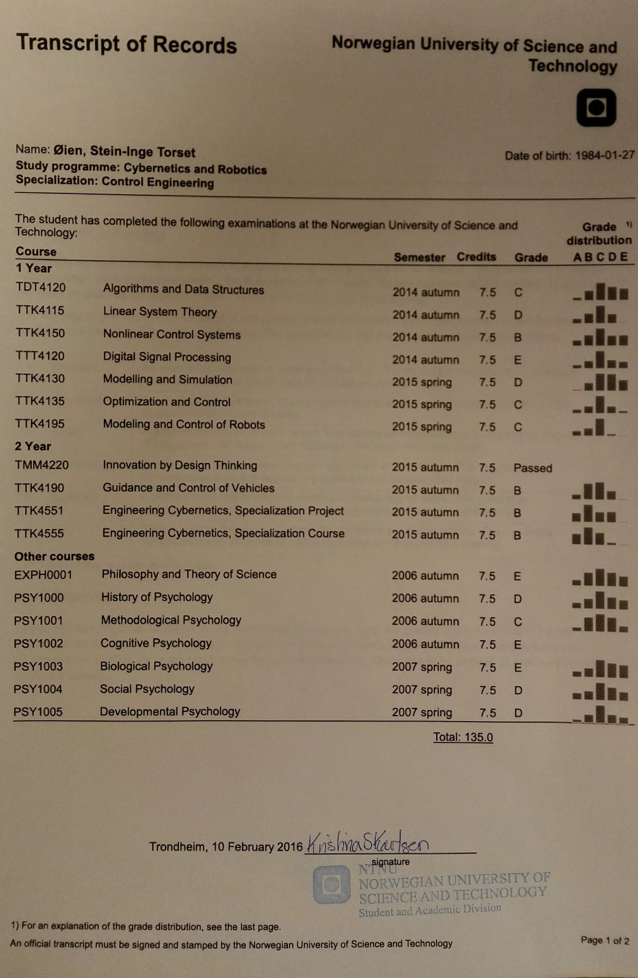 NTNU_Karakterutskrift | PDF