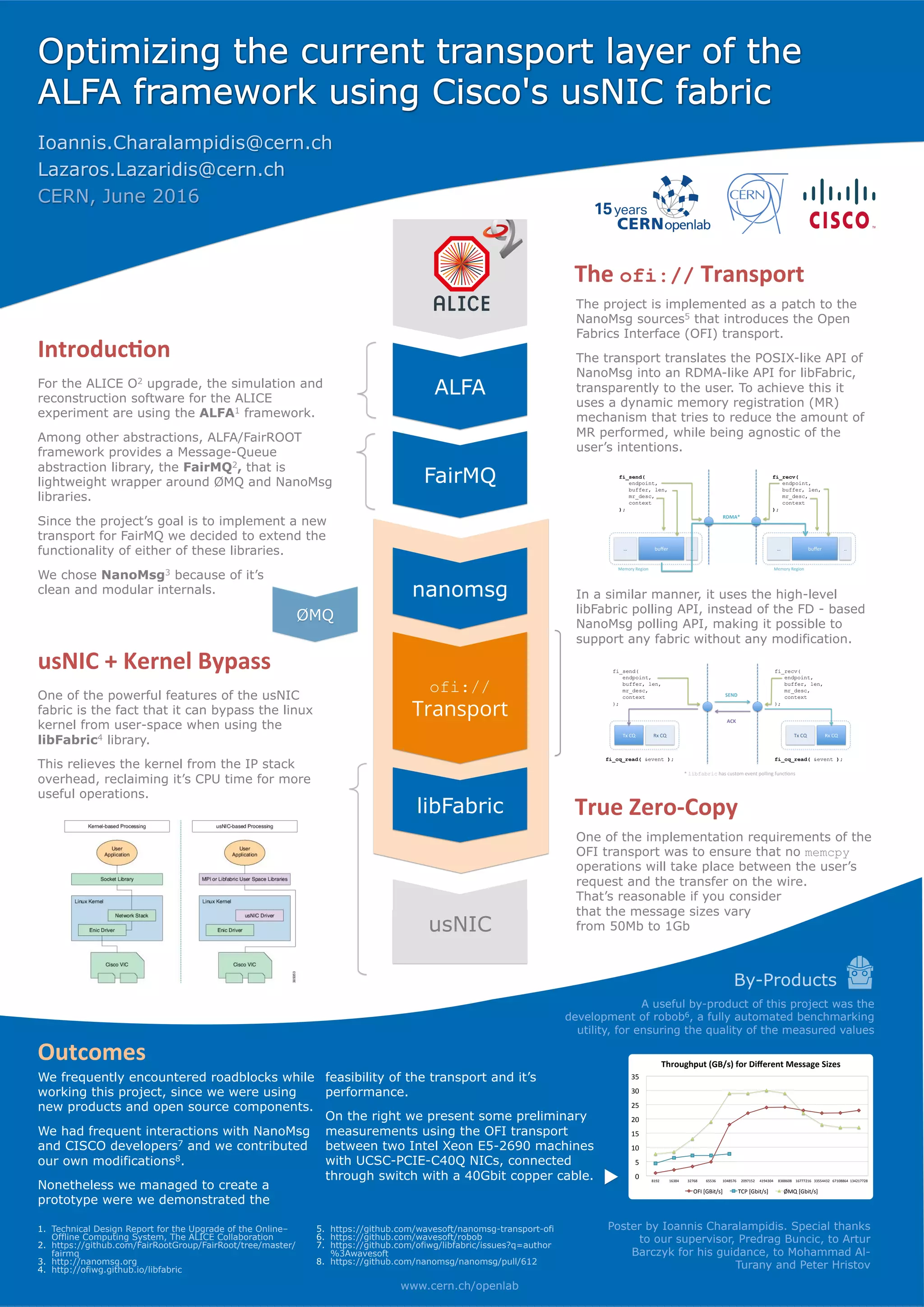 [9-6-2016] Openlab Poster-v3 | PDF