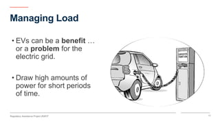 Electrification in the energy transition: towards net-zero emissions by ...