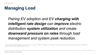 Electrification in the energy transition: towards net-zero emissions by ...