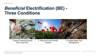 Electrification in the energy transition: towards net-zero emissions by ...