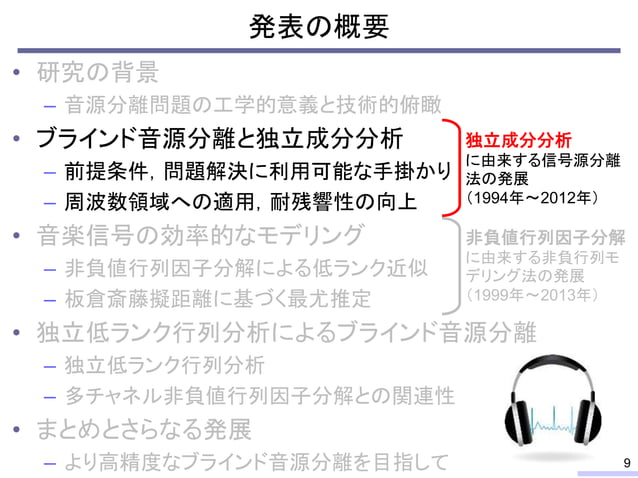 独立低ランク行列分析に基づくブラインド音源分離（Blind source separation based on independent low-rank matrix analysis ...