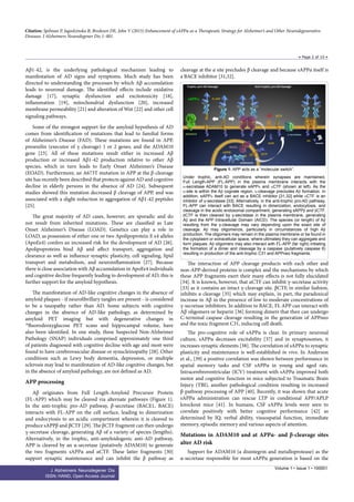 Spilman Enhancement of sAPPalpha review HAND | PDF