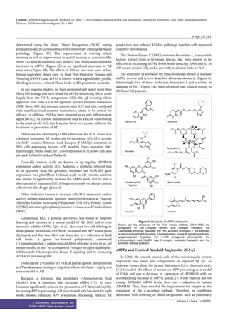 Spilman Enhancement of sAPPalpha review HAND | PDF