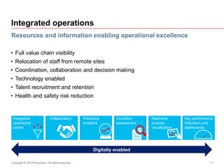 AccentureOperationalExcellenceForOil&GasCalgary_Final | PDF