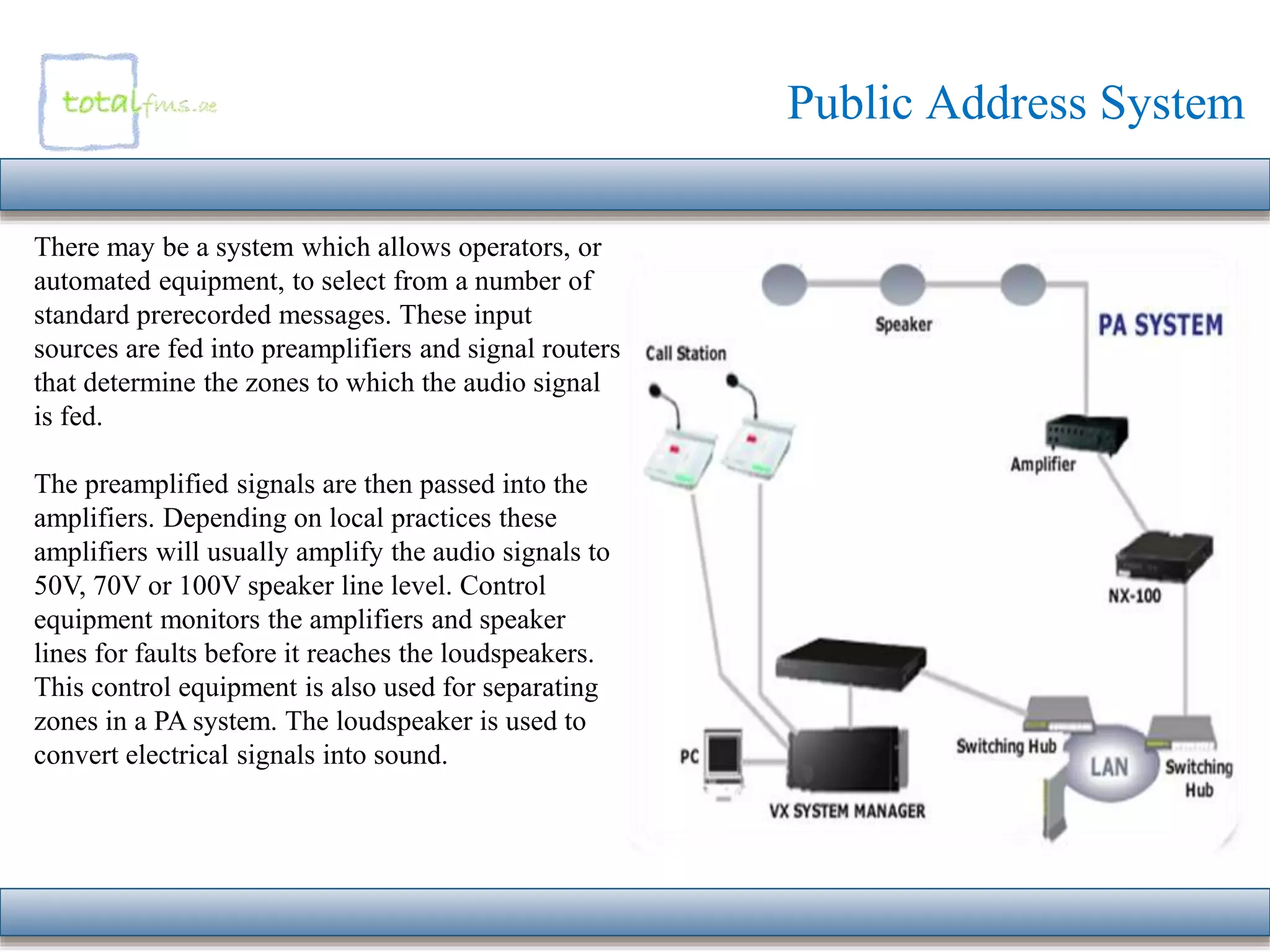 Public Address System | PPTX