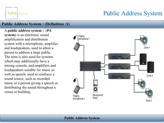 Public Address System | PPTX