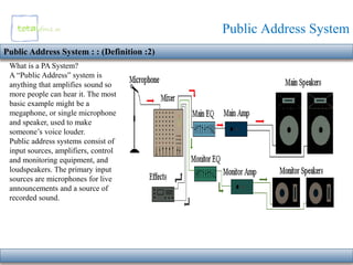 Public Address Equipment