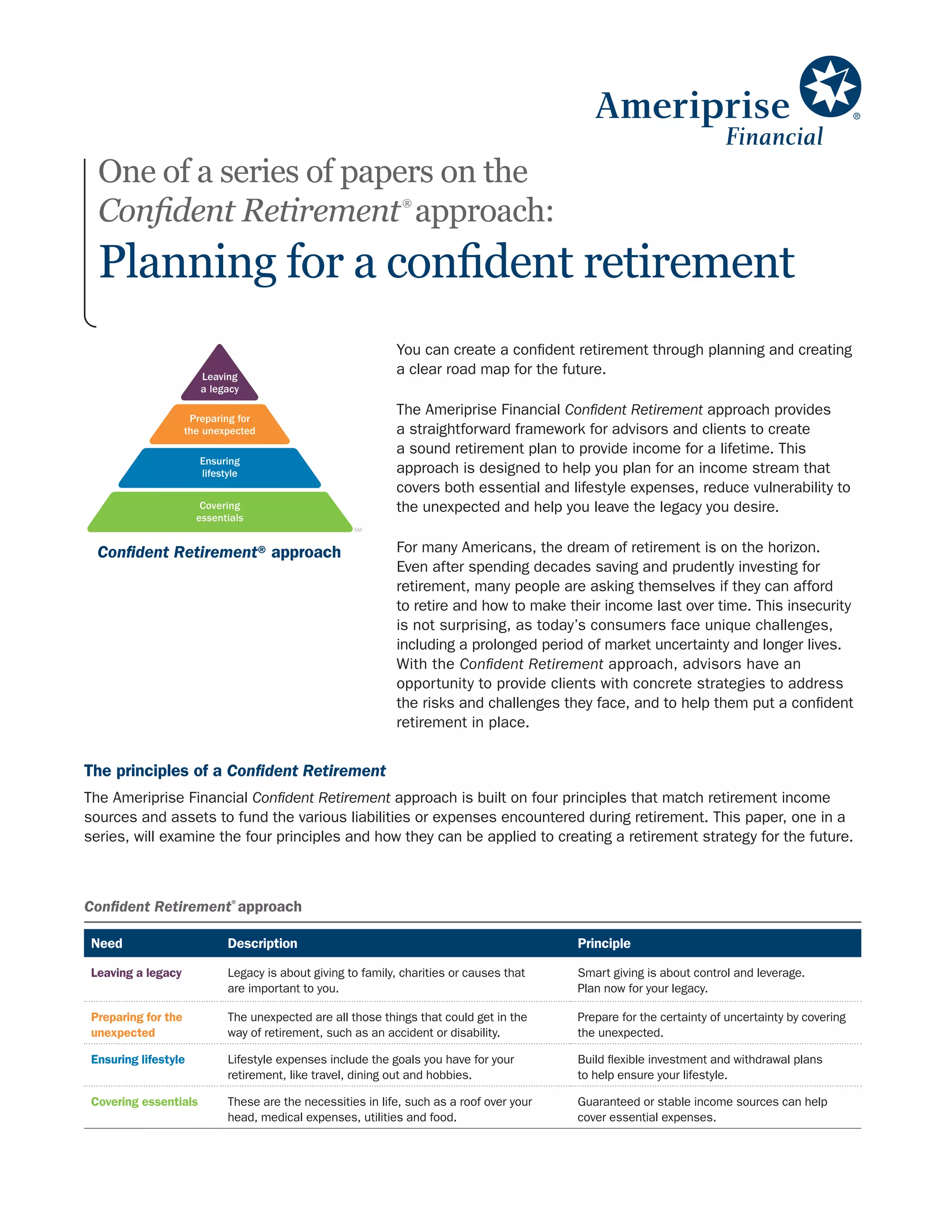 CONFIDENT_RETIREMENT_WHITE_PAPER | PDF