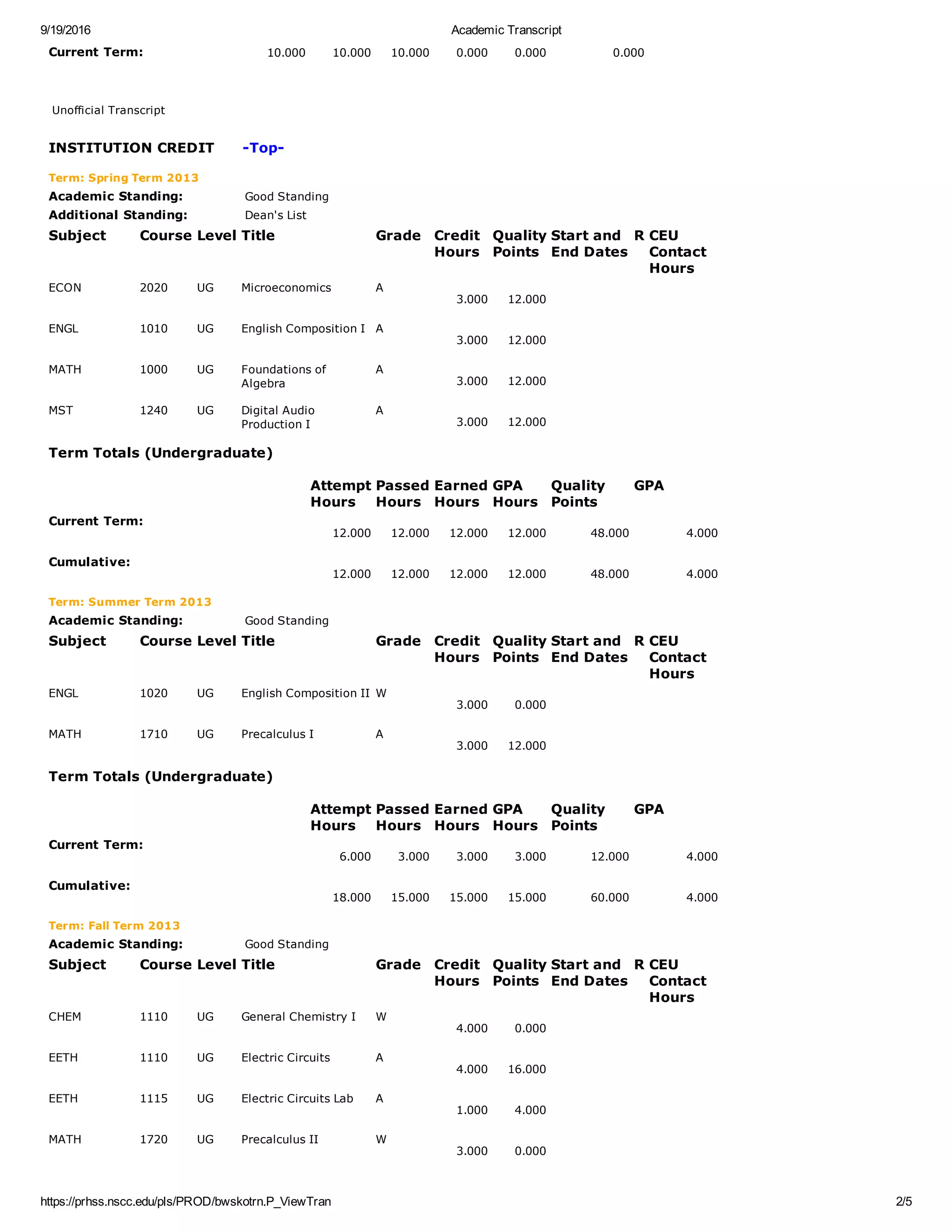 Academic Transcript | PDF