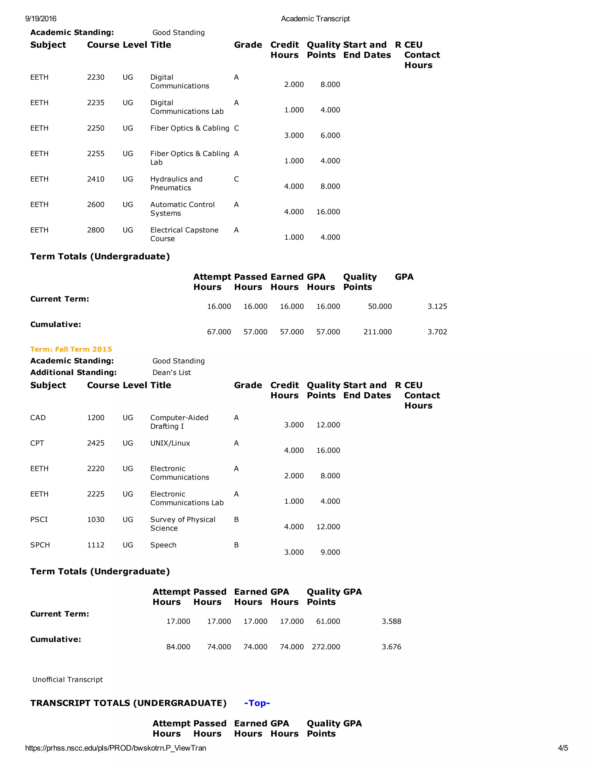 Academic Transcript | PDF