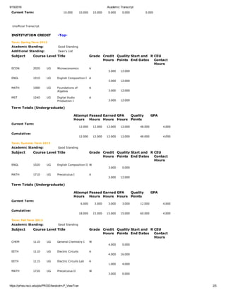Academic Transcript | PDF