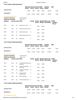 Academic Transcript | PDF