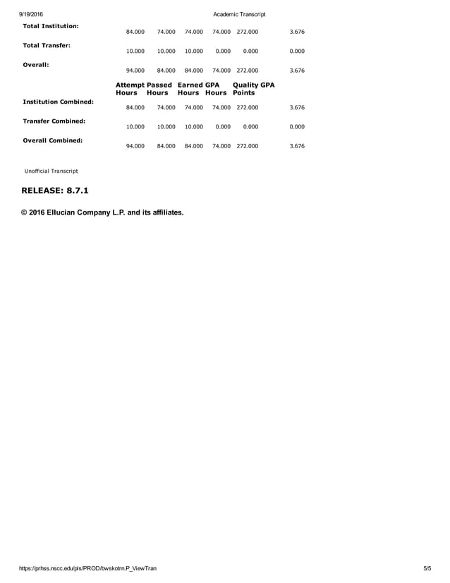 Academic Transcript | PDF