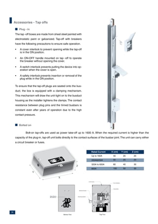 Product Catalogue | PDF