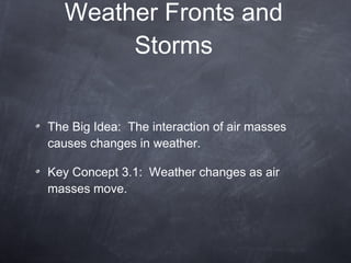 Ea 3.1 weather fronts and storms | PPT | Weather | Science