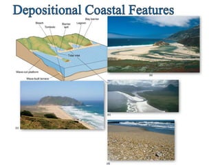 Coastal Land form | PPT