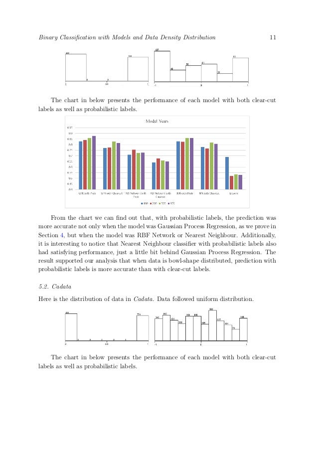 Binary Classification with Models and Data Density Distribution by Xu…
