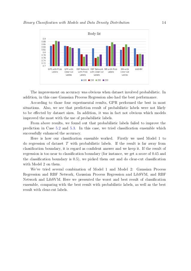 Binary Classification with Models and Data Density Distribution by Xu…