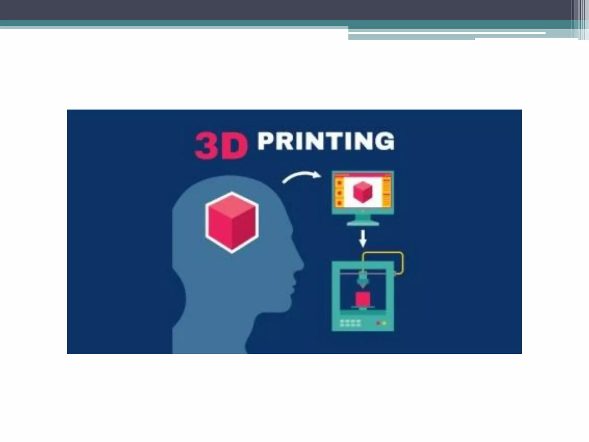 3D Printing - Presentation | PDF