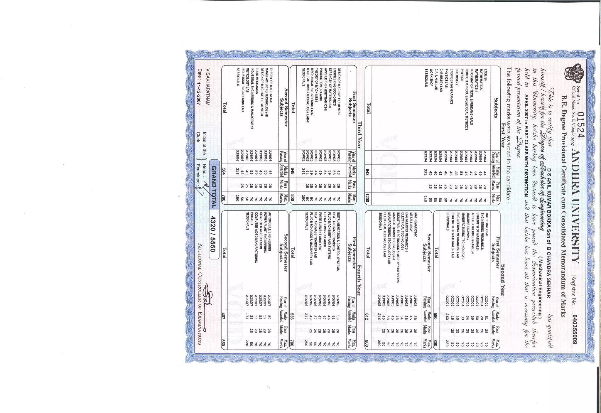 Anil - Engineering Consolidated Marks Memo | PDF