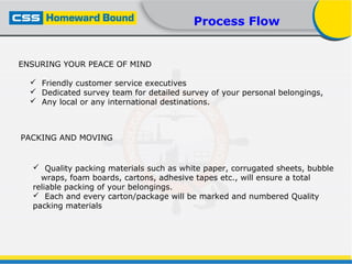 CSS Homeward Bound | PPT