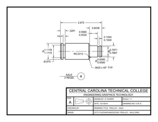 TROLLEY - AXLE-Layout1 | PPT