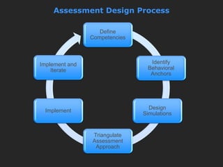 VirBELA Presentation | PDF | Computer Software and Applications | Computing