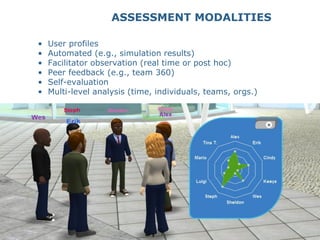 VirBELA Presentation | PDF | Computer Software and Applications | Computing